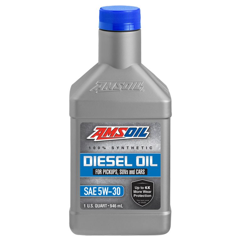 What is the Oil Type and Capacity of the 2021 Chevrolet Colorado ...